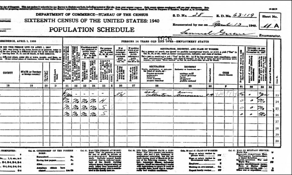 The Clark Gibson Household in the 1940 United States Federal Census ...
