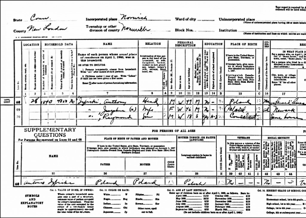 The Anthony Izbicki Household in the 1940 United States Federal Census ...