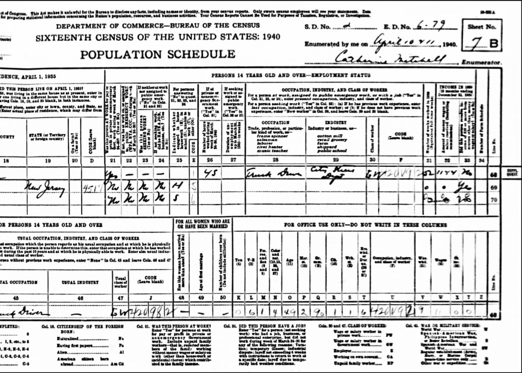 The Anthony Izbicki Household in the 1940 United States Federal Census ...