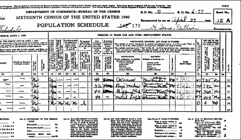 The John Janik Household in the 1940 United States Federal Census ...