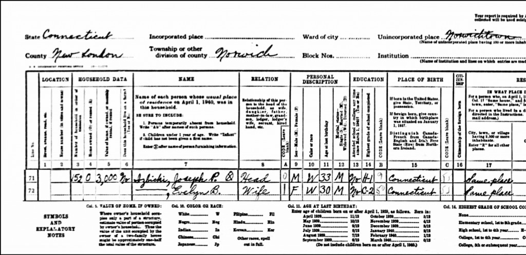 The Joseph P. Izbicki Household in the 1940 United States Federal ...